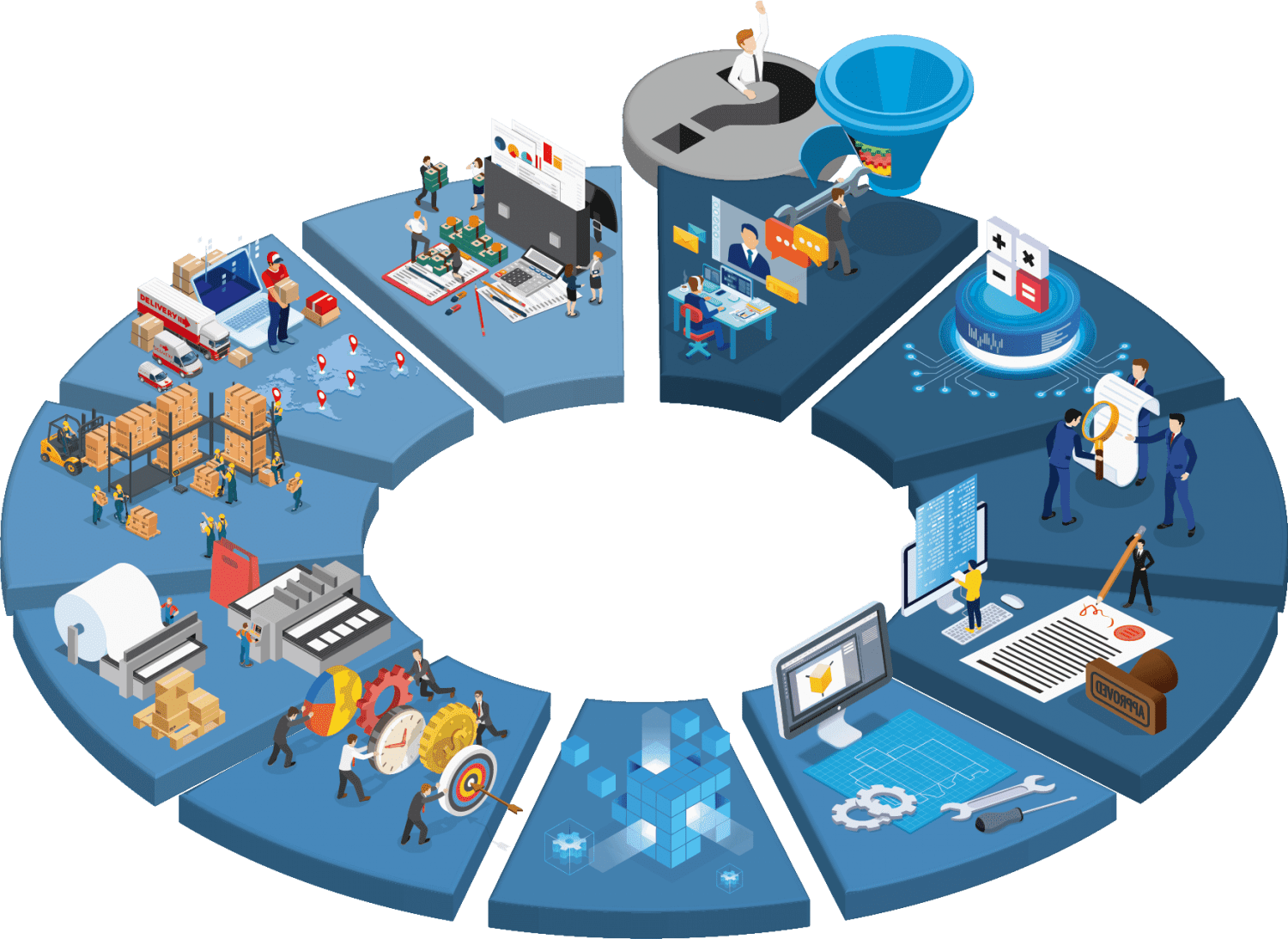 VCPowerPack Supports Your Configuration Lifecycle Management (CLM)