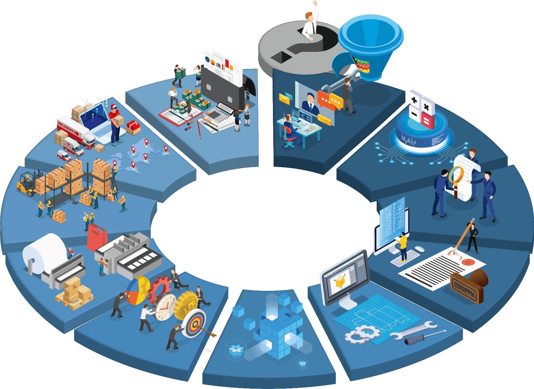 VCPowerPack Supports Your Configuration Lifecycle Management (CLM)